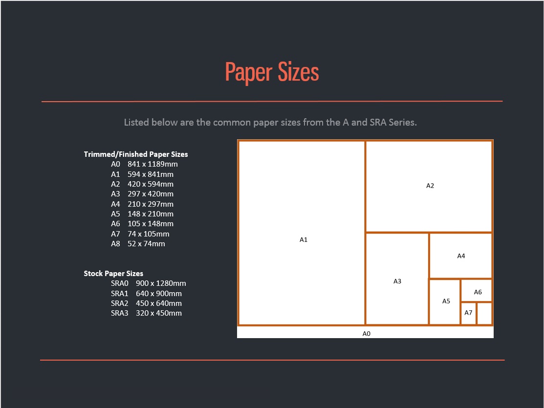 Paper Sizes Direct Paper